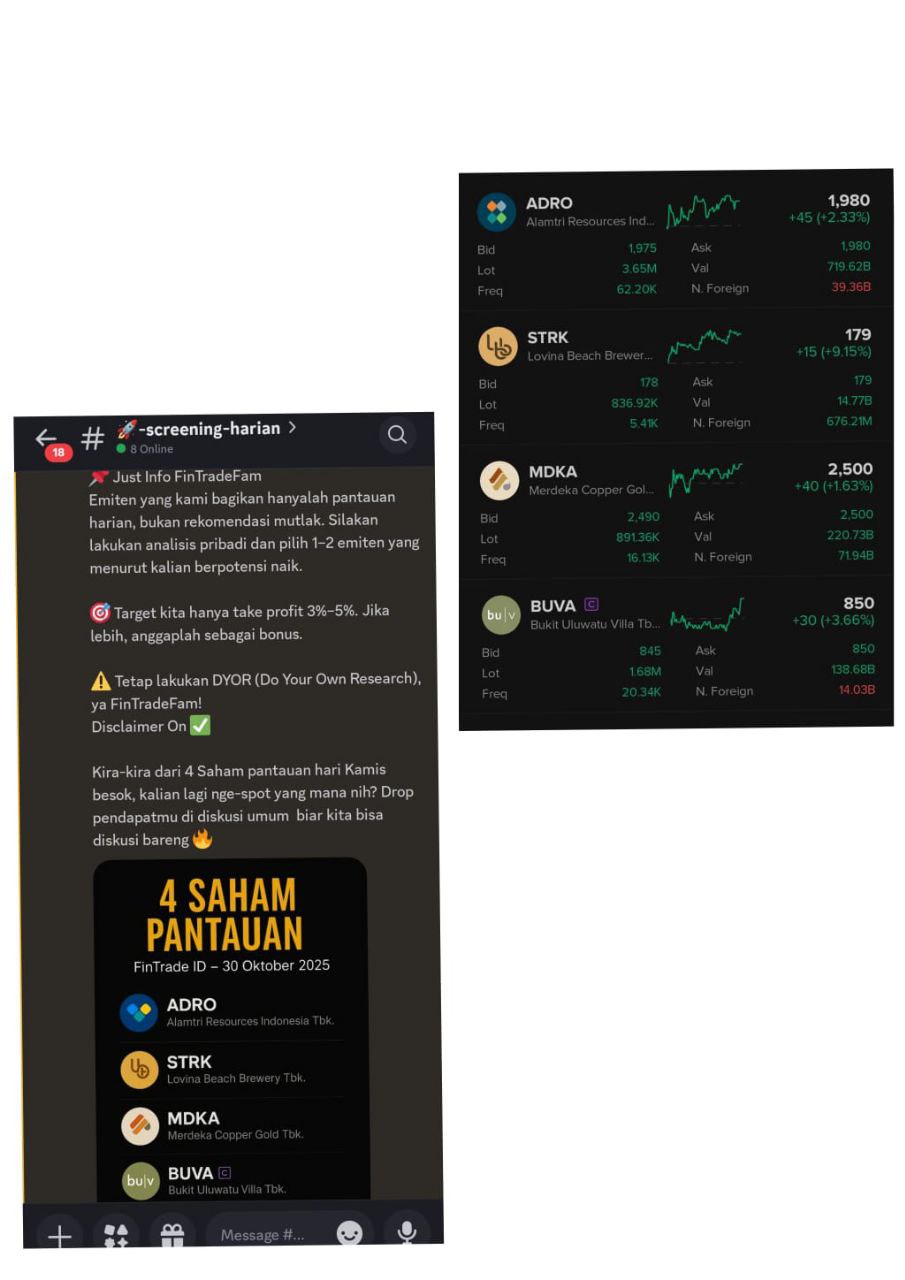 Saham: ADRO - PT. Alamtri Resources Indonesia Tbk. | Stockbit