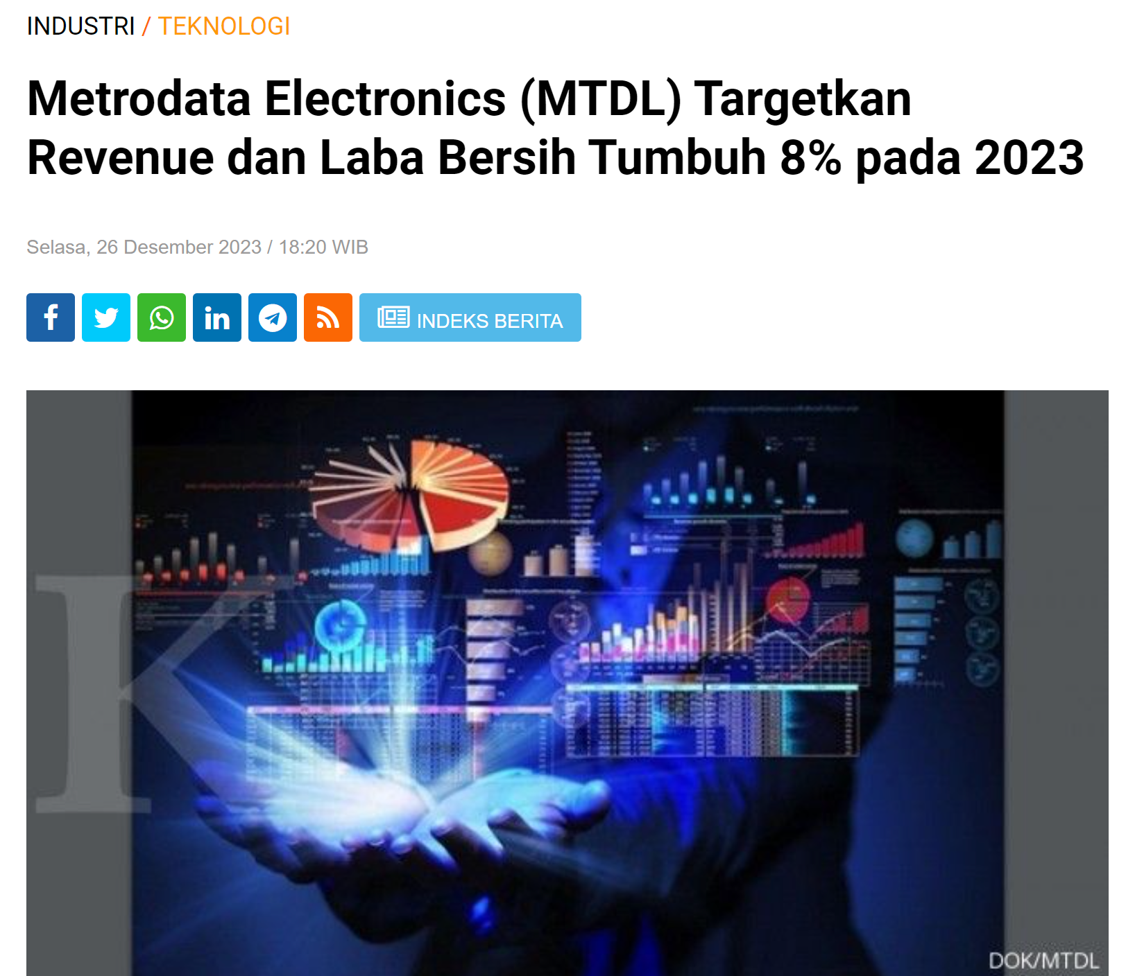 Jumat 29 Desember 2023