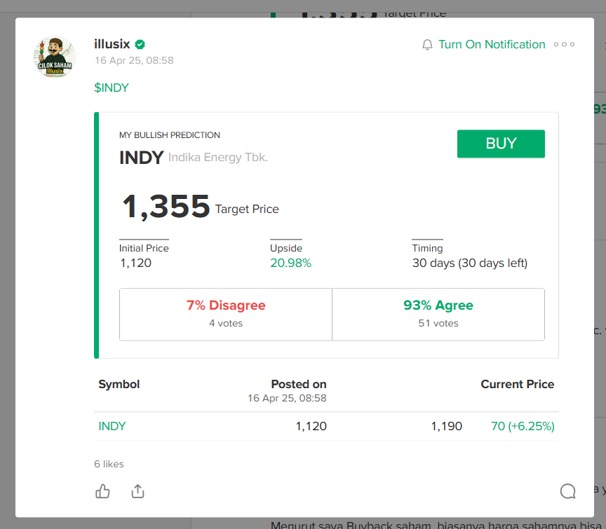 Saham: INDY - PT. Indika Energy Tbk. | Stockbit