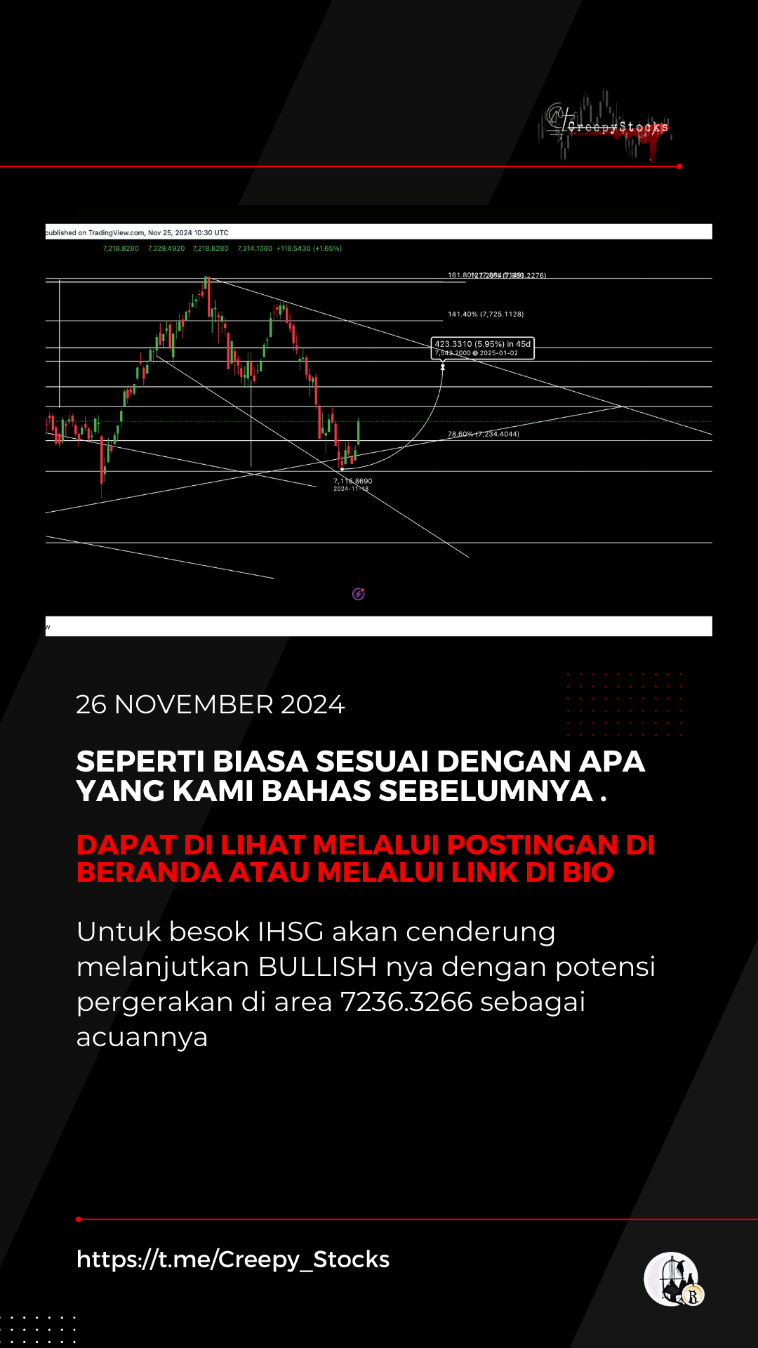 Saham: ADRO - PT. Alamtri Resources Indonesia Tbk. | Stockbit