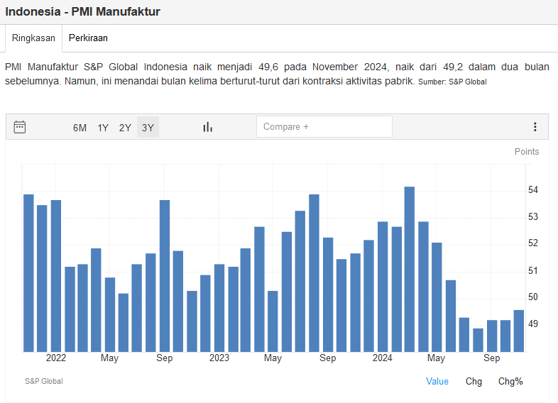 Saham: SMGR - PT. Semen Indonesia (Persero) Tbk. | Stockbit