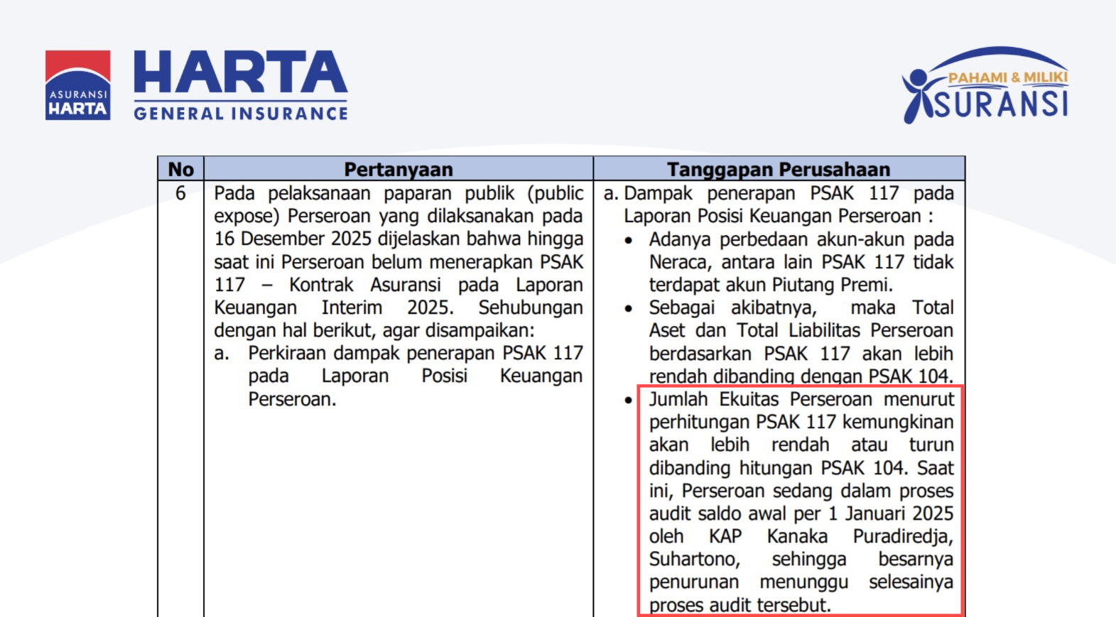 Saham: AHAP - PT. Asuransi Harta Aman Pratama Tbk. | Stockbit