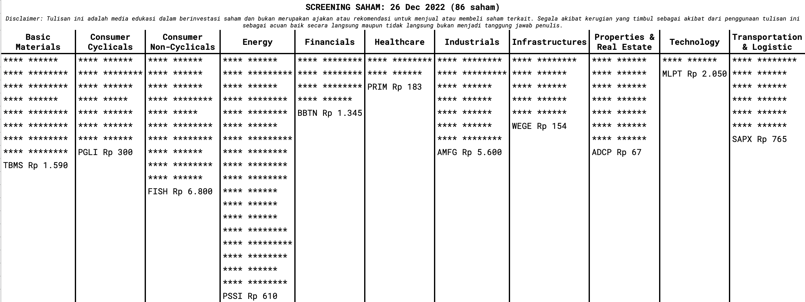 Saham: TBMS - PT. Tembaga Mulia Semanan Tbk. | Stockbit