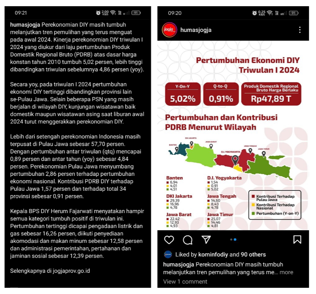 SWID | Stockbit - Investasi Saham Bersama Komunitas Saham Terbesar di ...