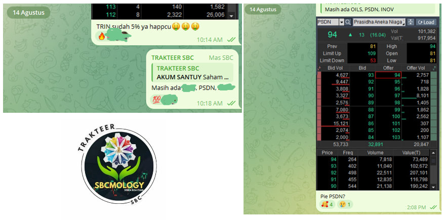 PSDN | Stockbit - Investasi Saham Bersama Komunitas Saham Terbesar di ...