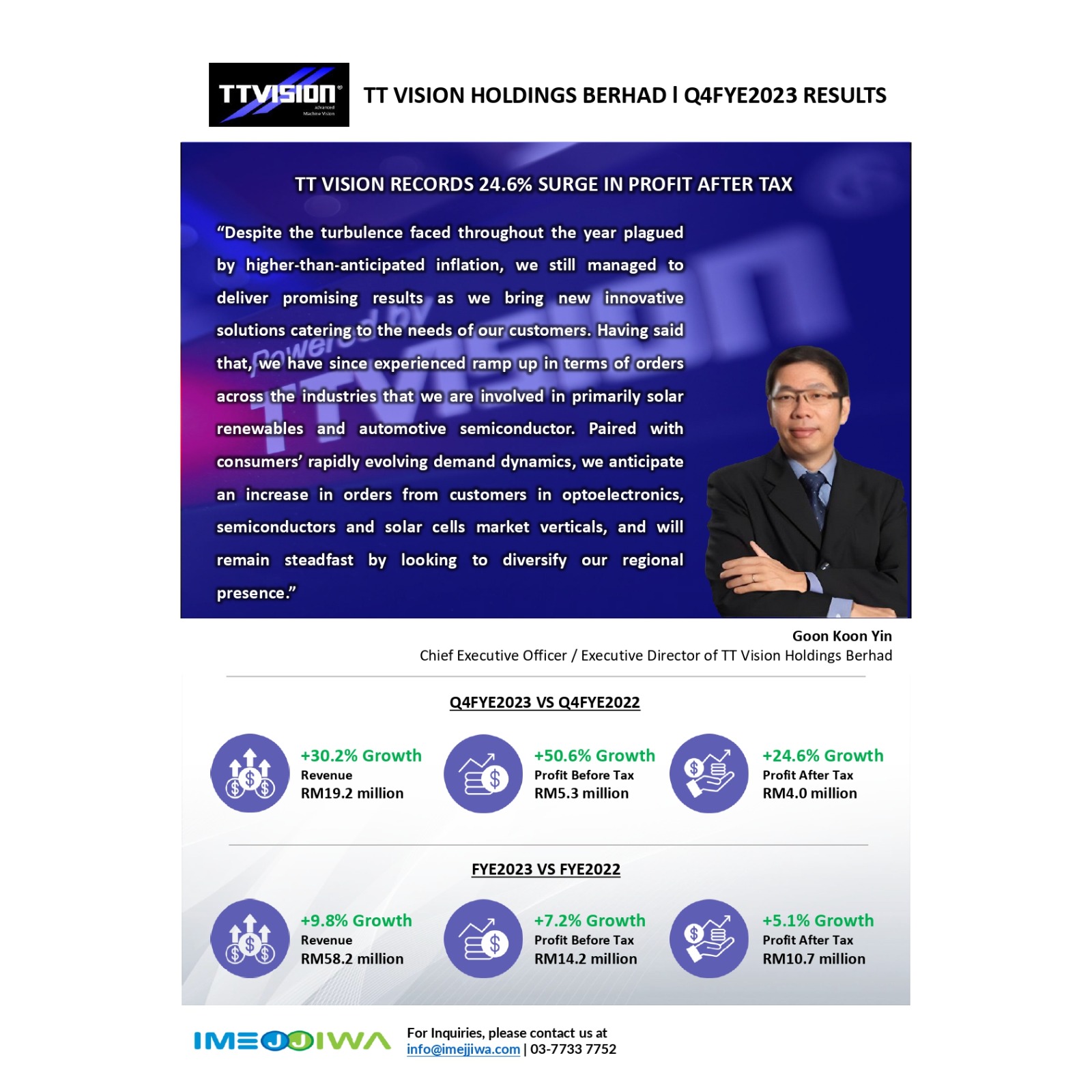 KLSE-TTVHB | Stockbit - Investasi Saham Bersama Komunitas Saham ...