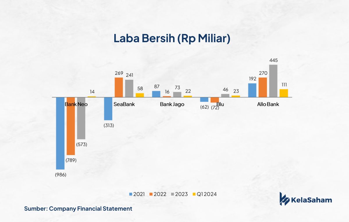 BABP | Stockbit - Investasi Saham Bersama Komunitas Saham Terbesar di ...