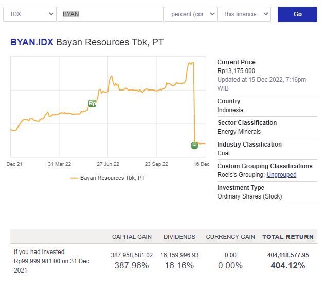 Saham: TNCA - PT. Trimuda Nuansa Citra Tbk. | Stockbit