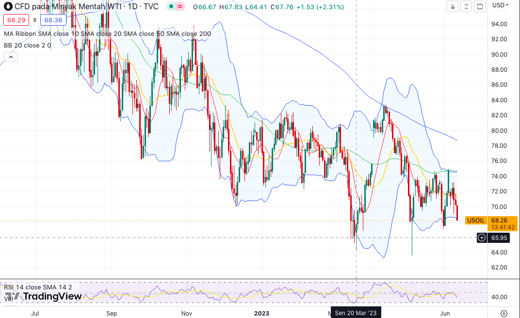 Saham: RUIS - PT. Radiant Utama Interinsco Tbk. | Stockbit