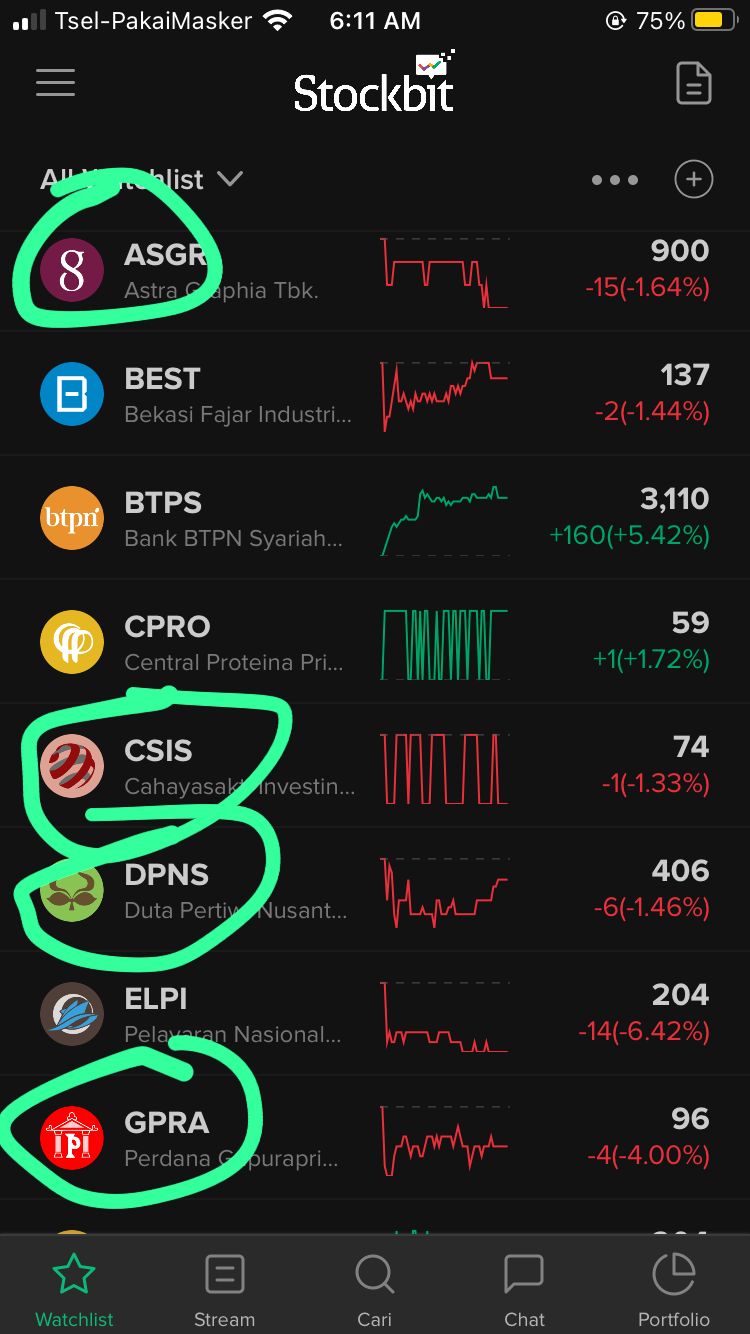 Saham: MERK - PT. Merck Tbk. | Stockbit