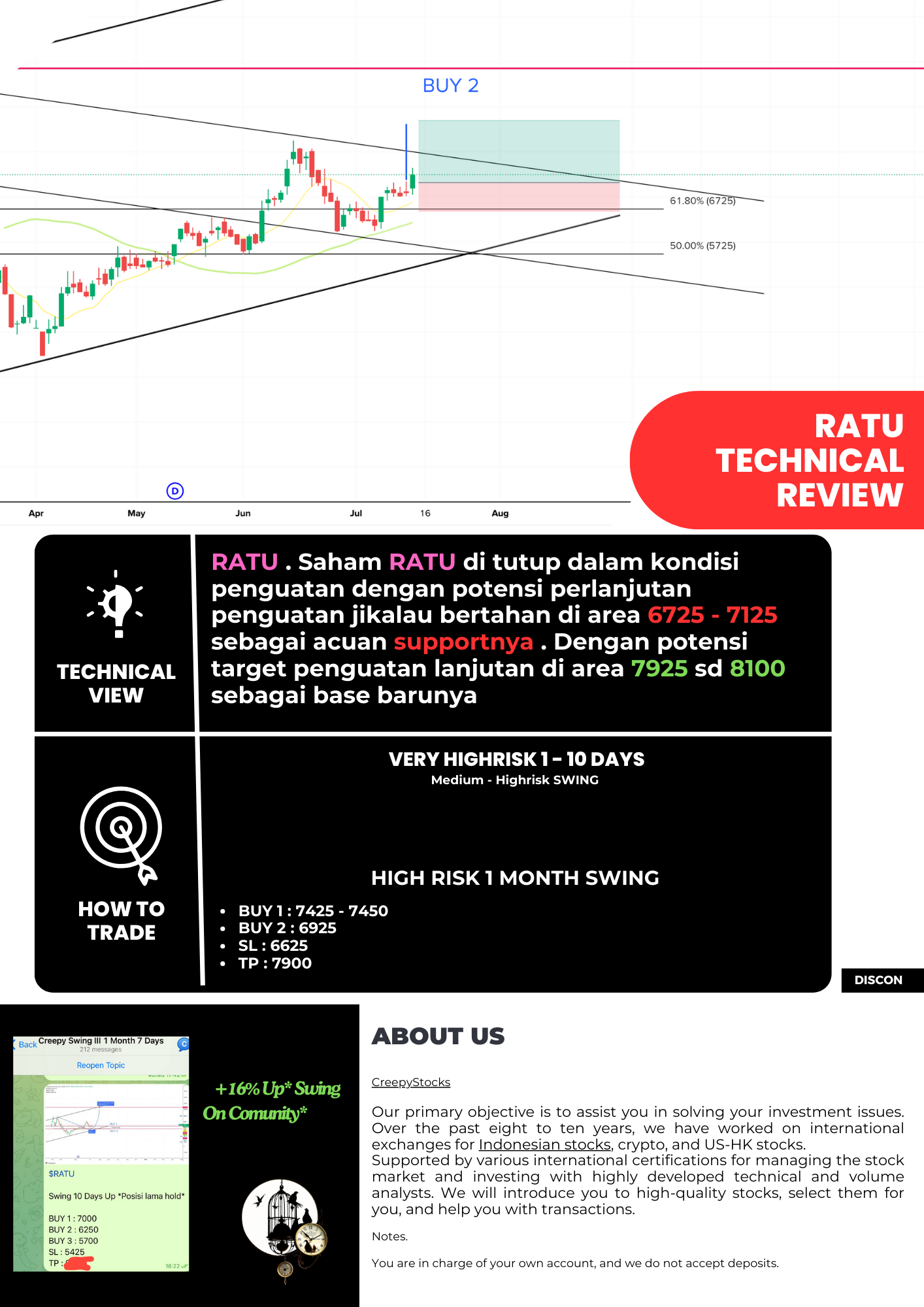 Saham: RATU - PT. Raharja Energi Cepu Tbk. | Stockbit