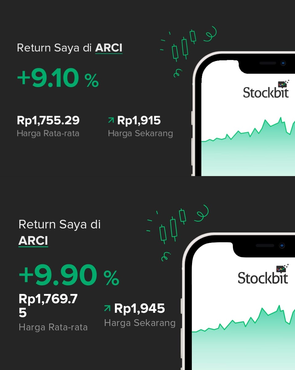 Saham: RATU - PT. Raharja Energi Cepu Tbk. | Stockbit