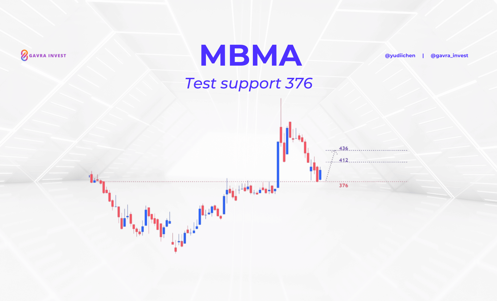 Saham: MBMA - PT. Merdeka Battery Materials Tbk. | Stockbit