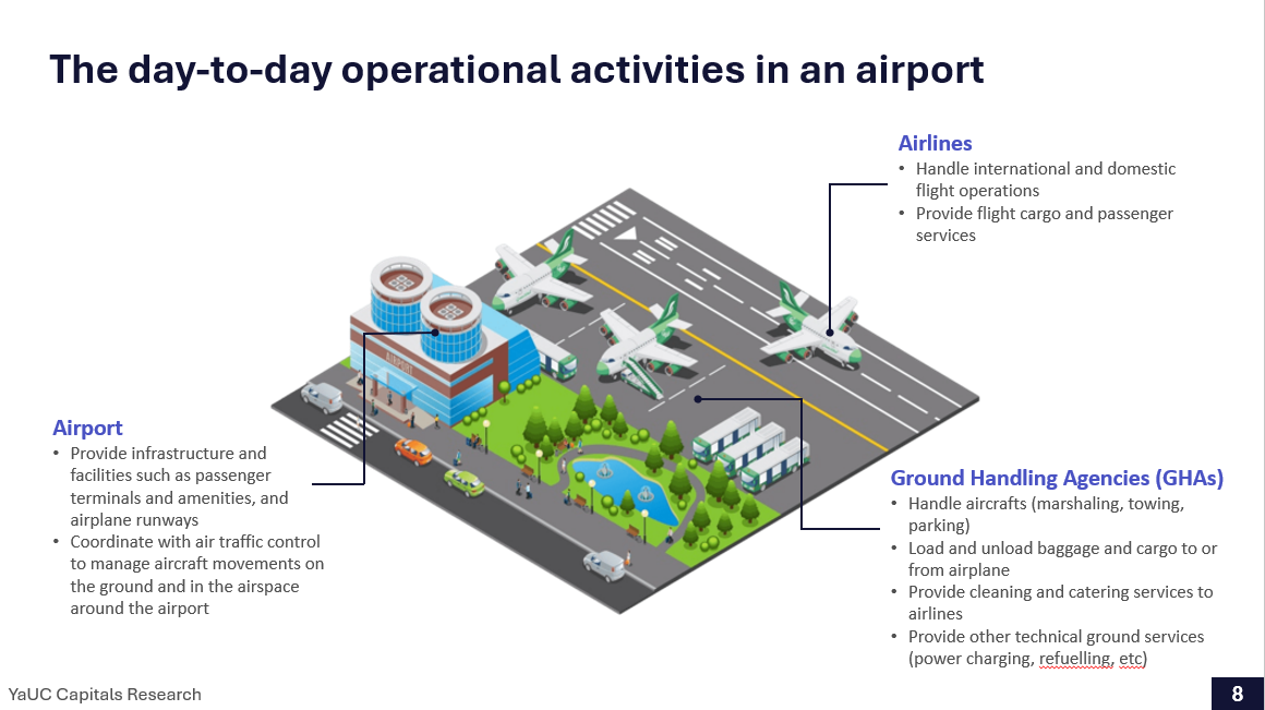 ARNA | Stockbit - Investasi Saham Bersama Komunitas Saham Terbesar di ...