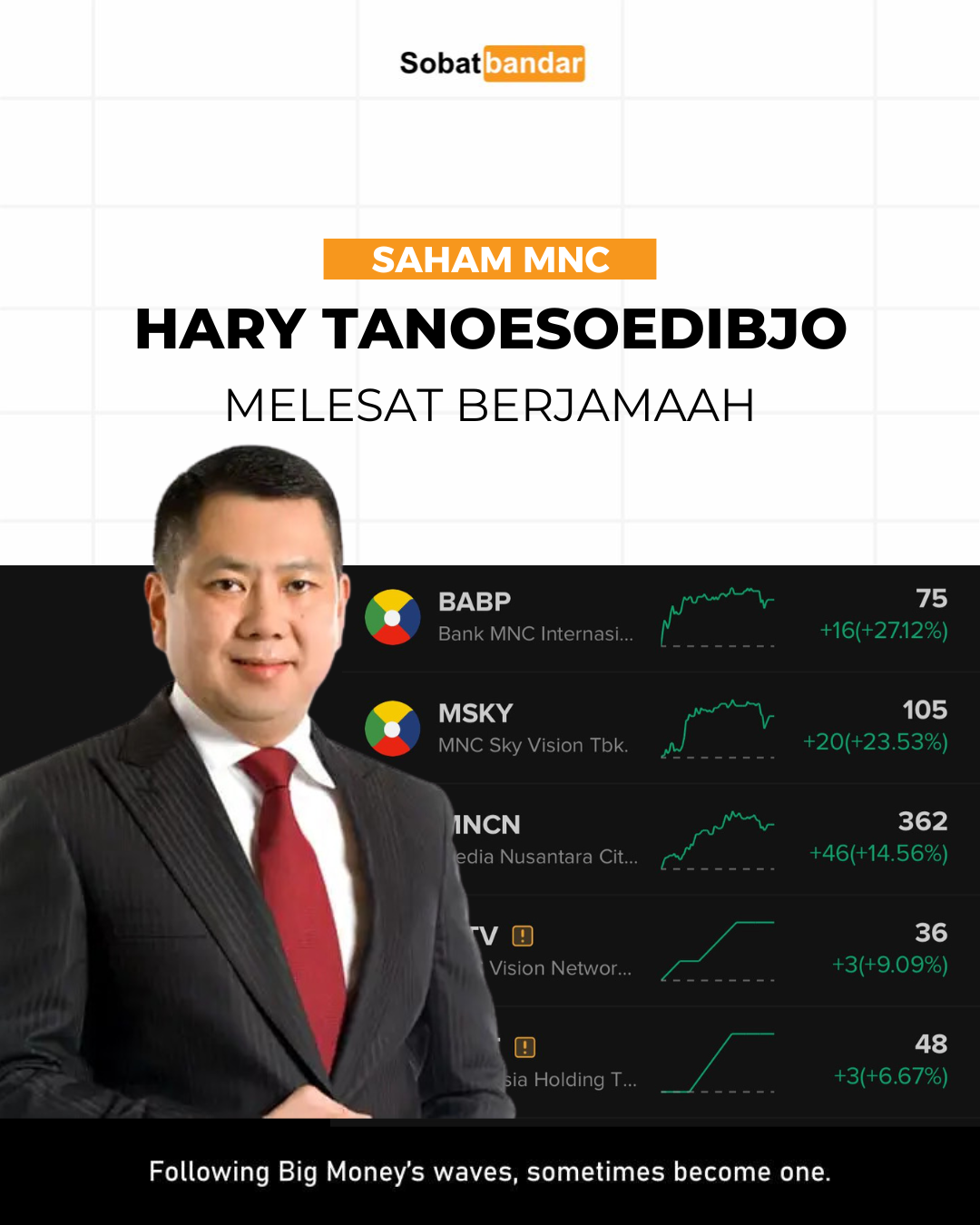 BABP | Stockbit - Investasi Saham Bersama Komunitas Saham Terbesar di ...