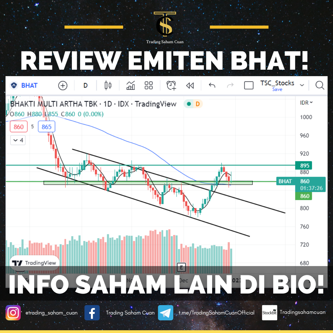 Saham: BHAT - PT. Bhakti Multi Artha Tbk. | Stockbit