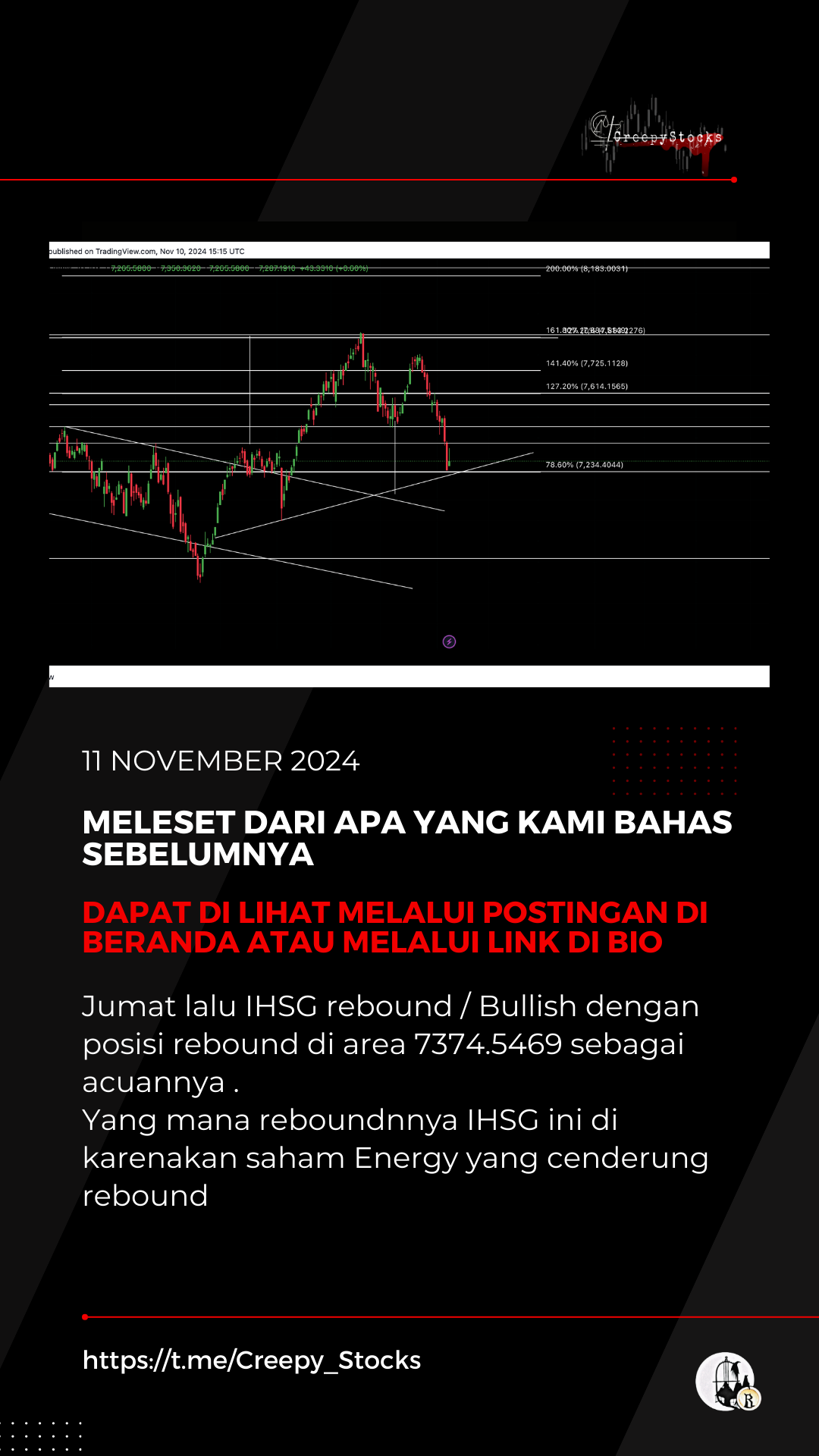 Saham BTC (Bitcoin) | Stockbit | Stockbit - Investasi Saham Bersama ...