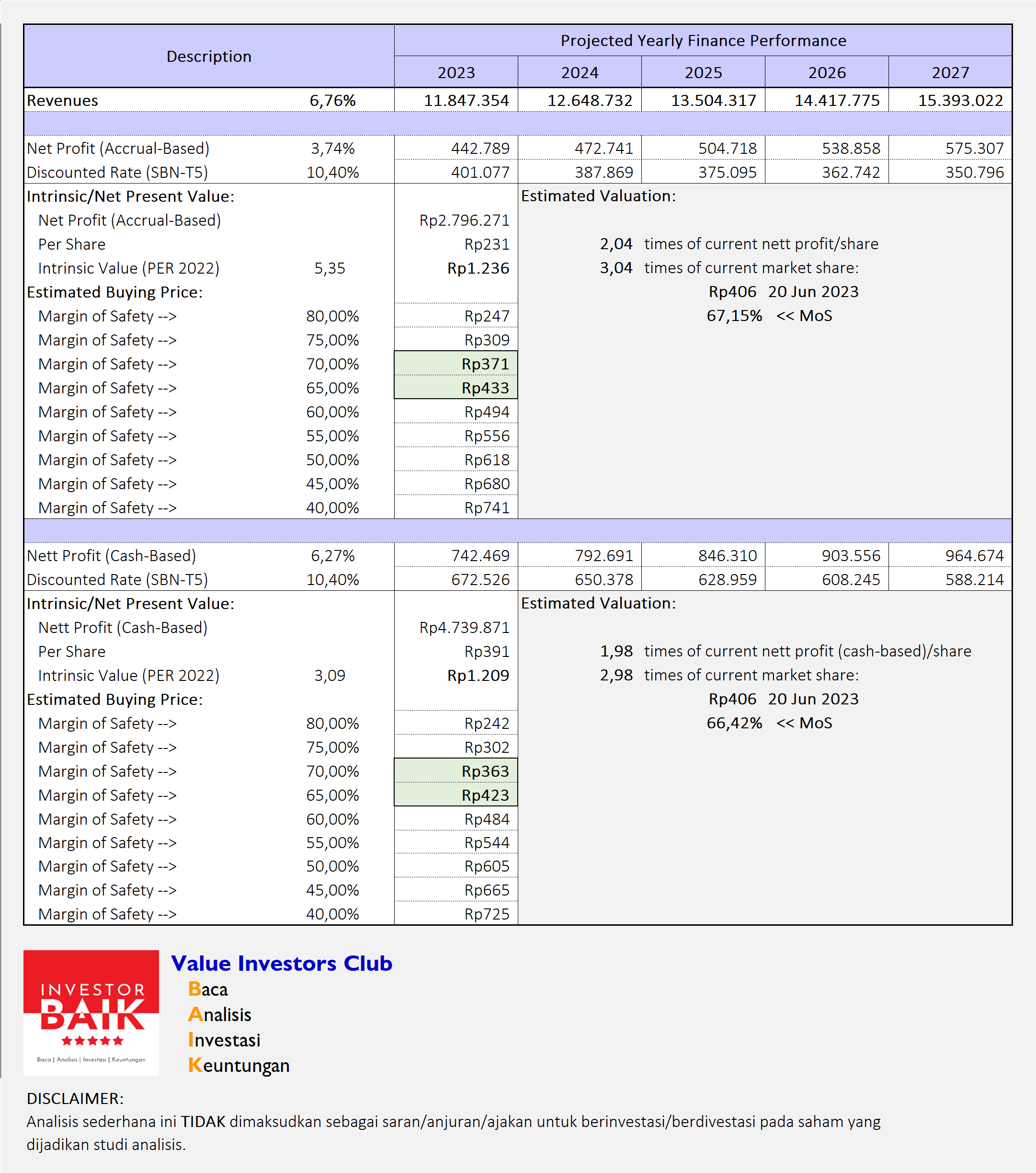 Saham: GGRP - PT. Gunung Raja Paksi Tbk | Stockbit