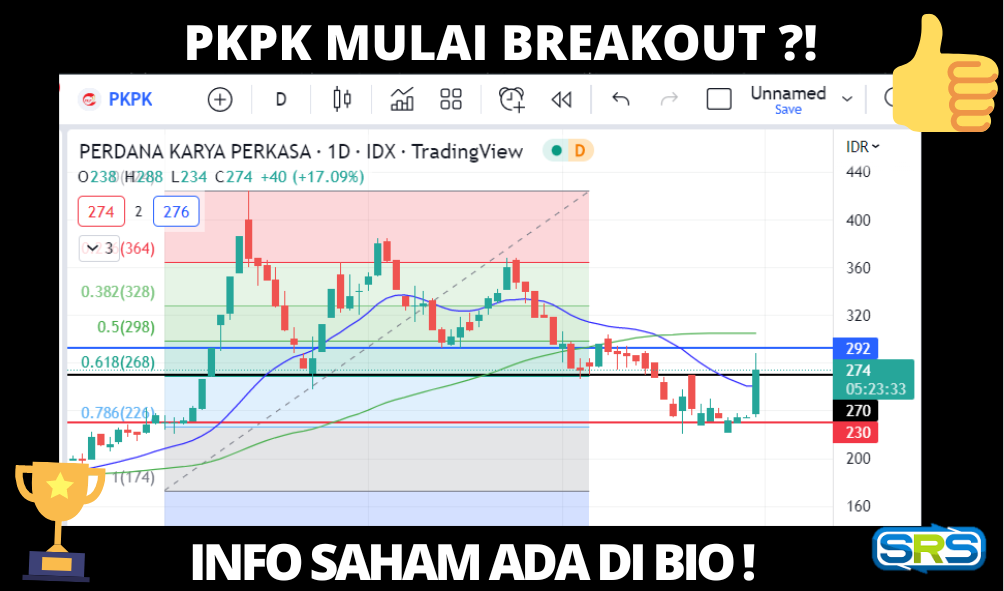 Saham: PKPK - PT. Perdana Karya Perkasa Tbk | Stockbit