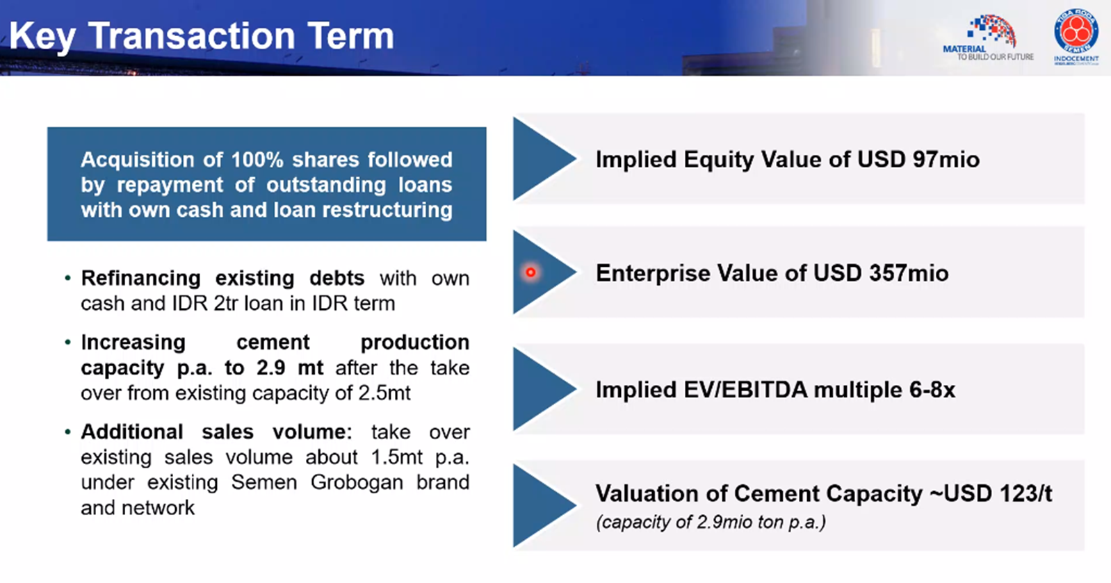 Stockbit (Stockbit) on Stockbit | Stockbit - Investasi Saham Bersama Komunitas Saham Terbesar di ...