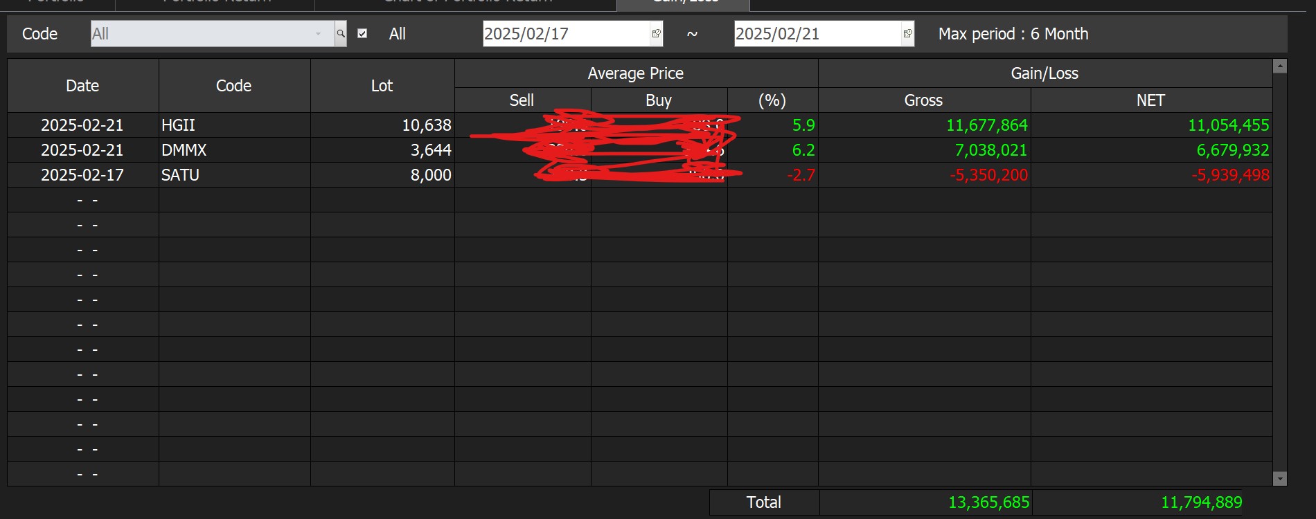 Saham: DMMX - PT. Digital Mediatama Maxima Tbk. | Stockbit