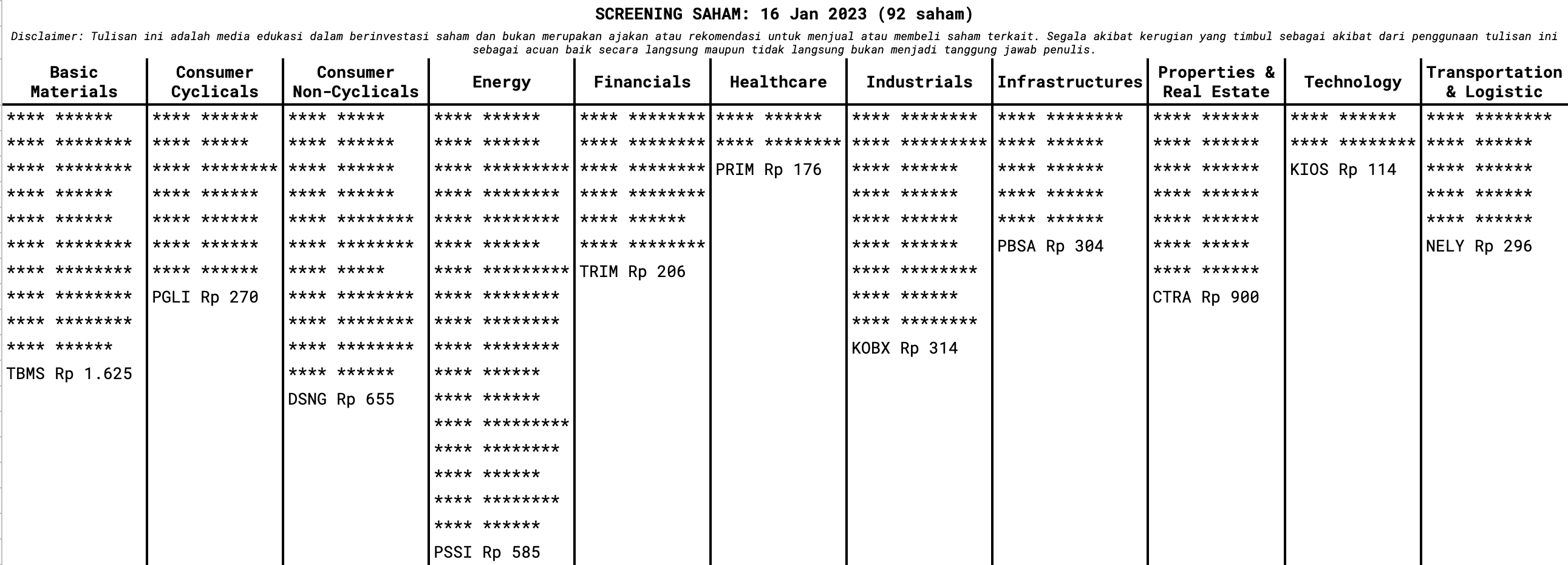 Saham: TBMS - PT. Tembaga Mulia Semanan Tbk. | Stockbit