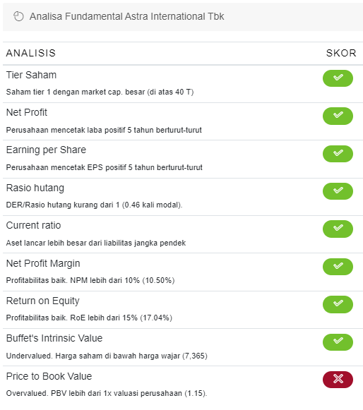 SRTG | Stockbit - Investasi Saham Bersama Komunitas Saham Terbesar di ...