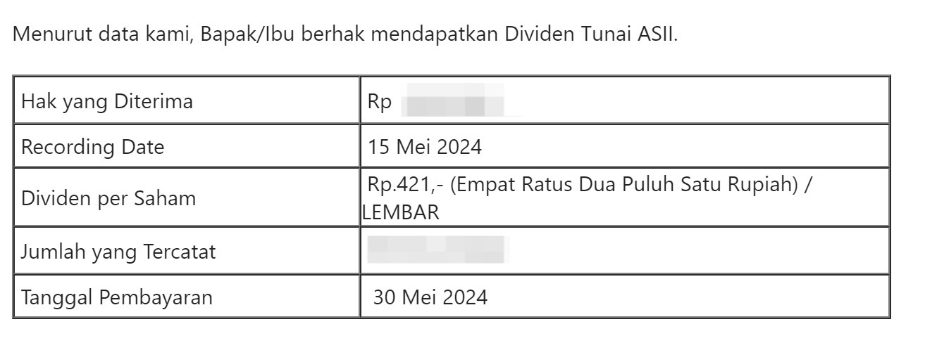 MCOR | Stockbit - Investasi Saham Bersama Komunitas Saham Terbesar di ...