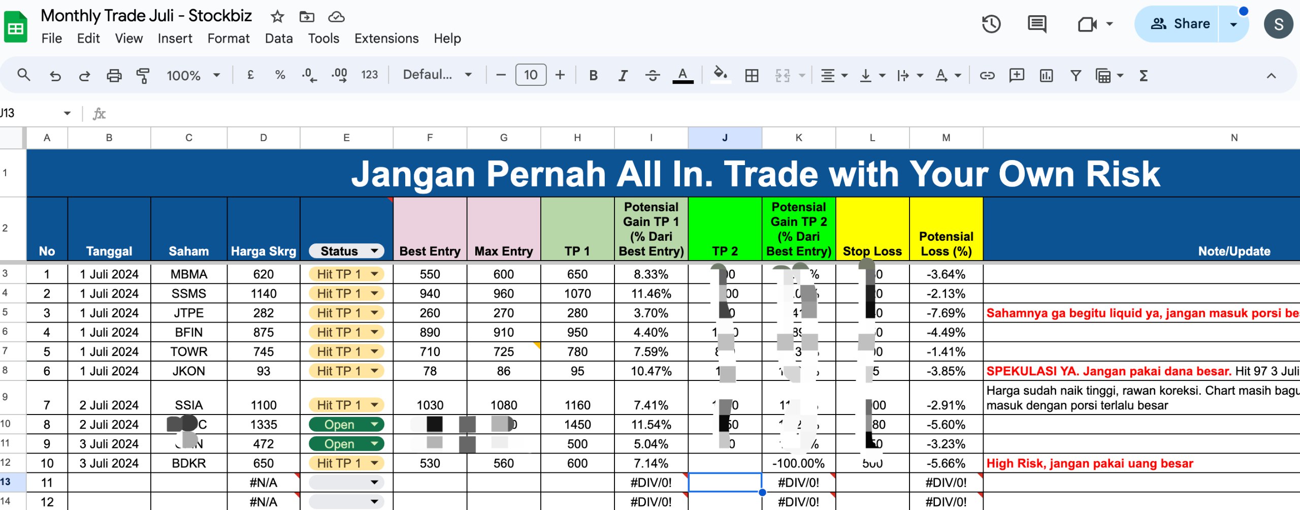MBMA | Stockbit - Investasi Saham Bersama Komunitas Saham Terbesar di ...