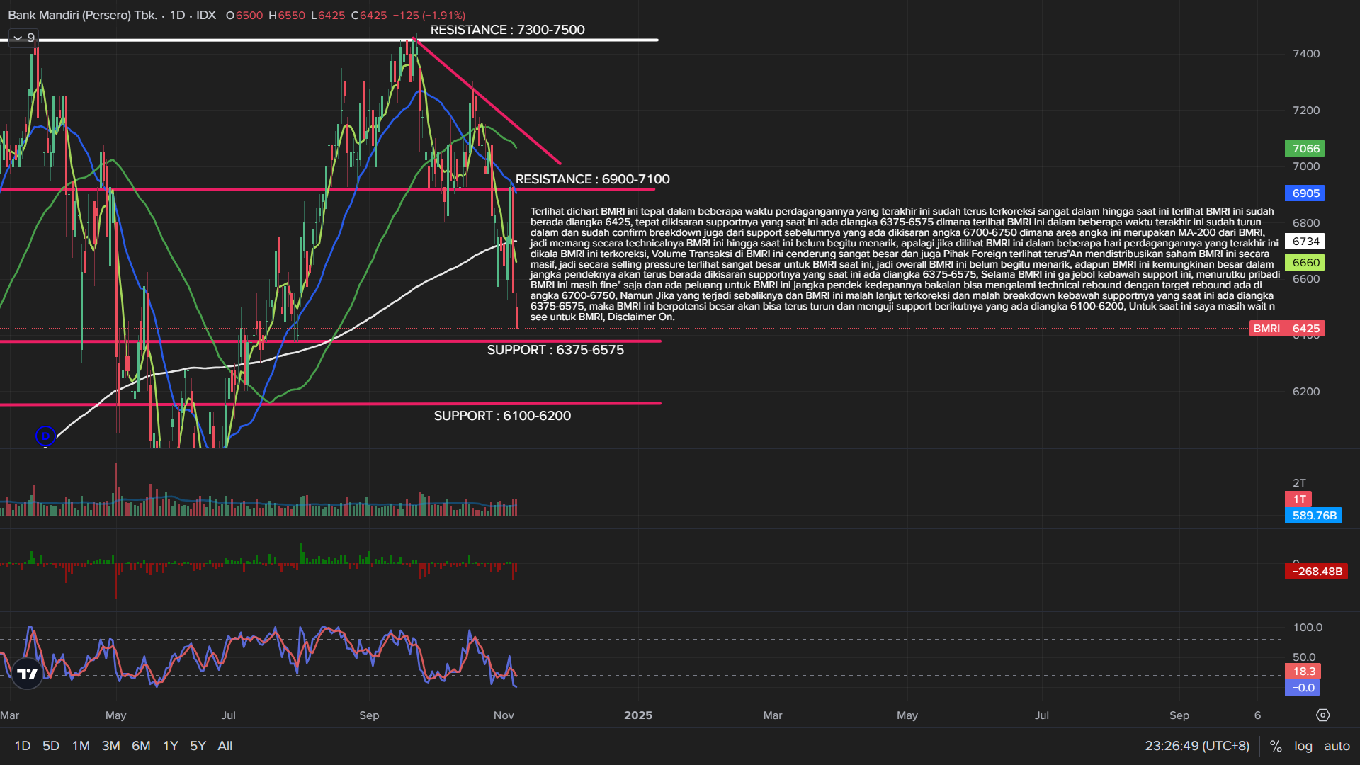 Saham: ICBP - PT. Indofood CBP Sukses Makmur Tbk. | Stockbit