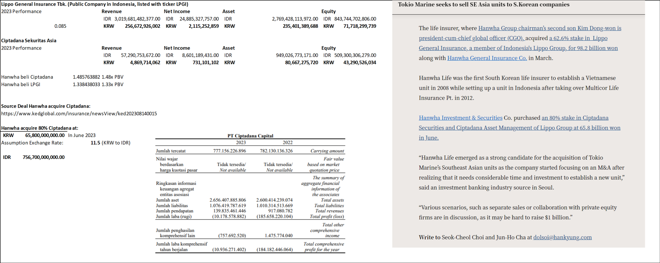 LPLI | Stockbit - Investasi Saham Bersama Komunitas Saham Terbesar di ...