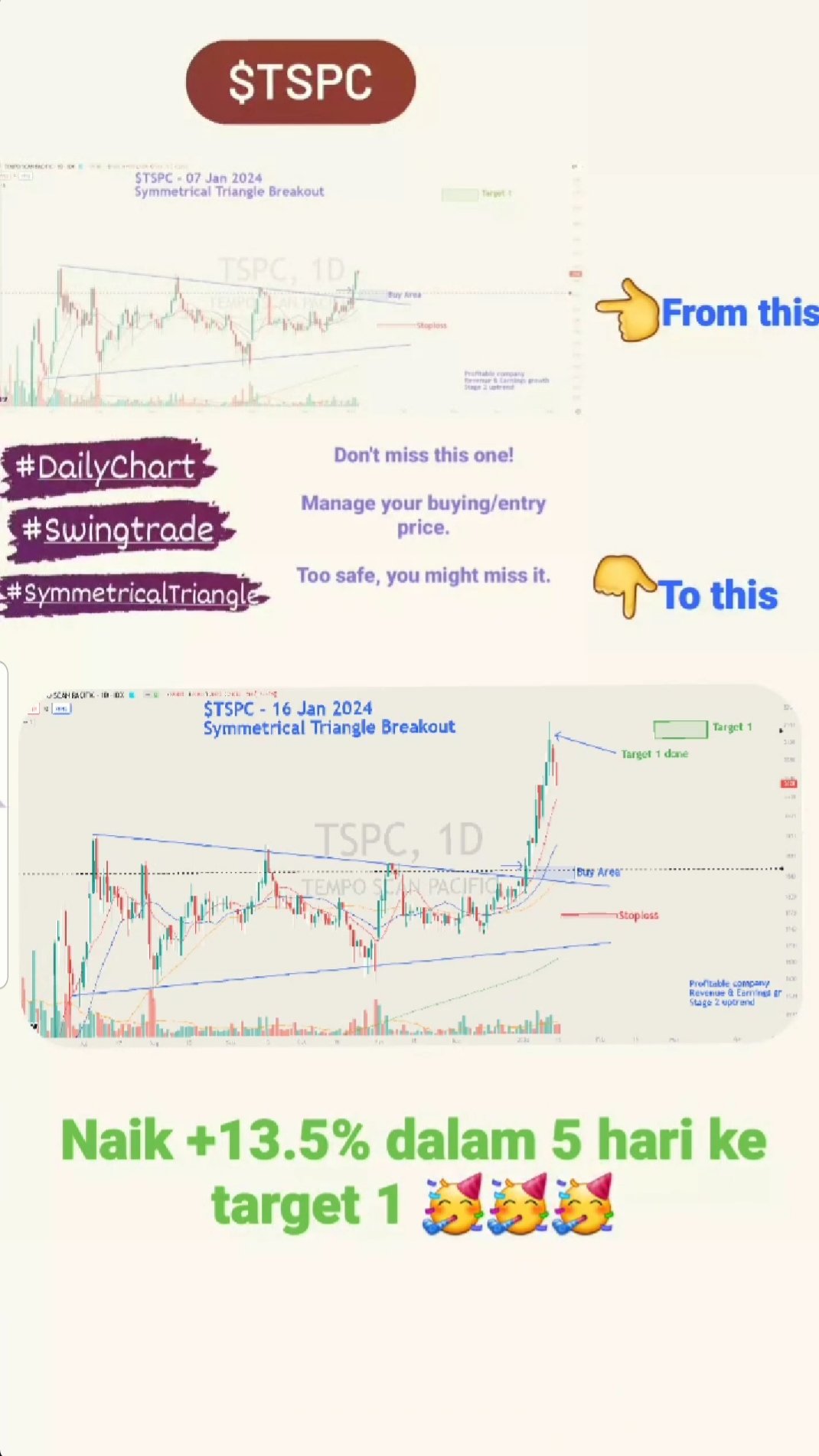 Saham: TSPC - PT. Tempo Scan Pacific Tbk. | Stockbit
