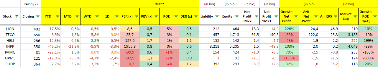 Saham: TFCO - PT. Tifico Fiber Indonesia Tbk. | Stockbit