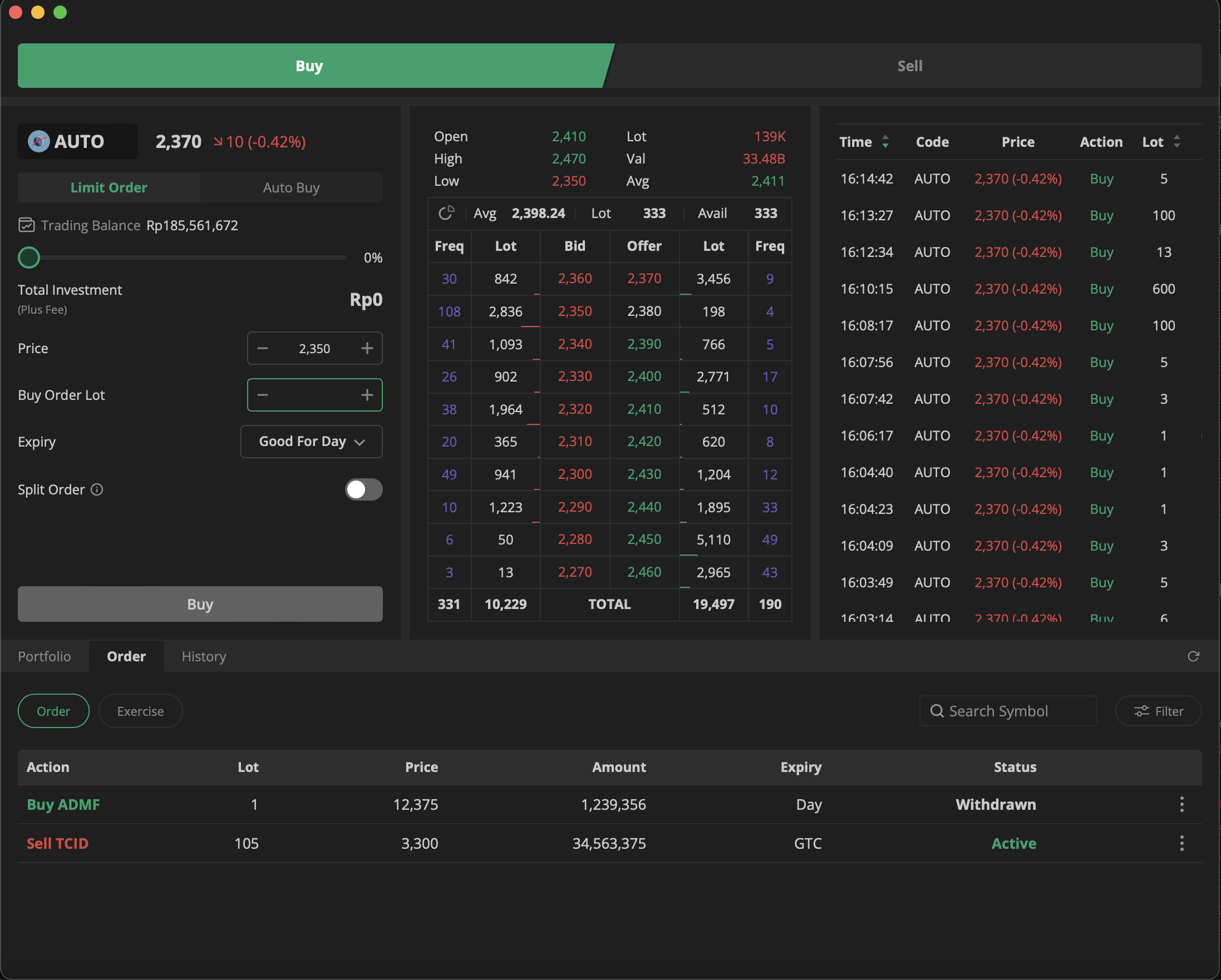 Wellson Lo (WellsonLo) on Stockbit | Stockbit - Investasi Saham Bersama ...