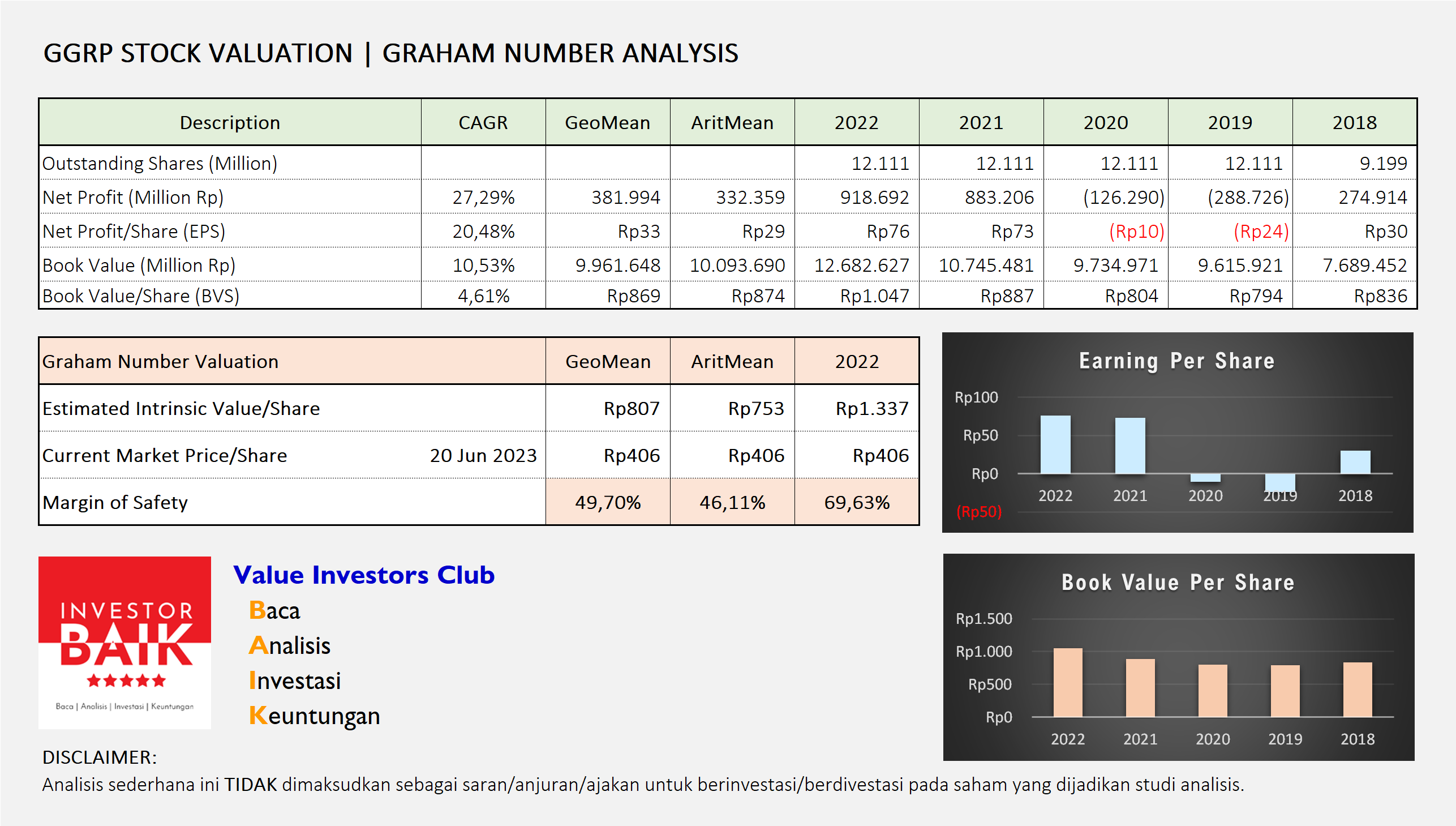 Saham: GGRP - PT. Gunung Raja Paksi Tbk | Stockbit