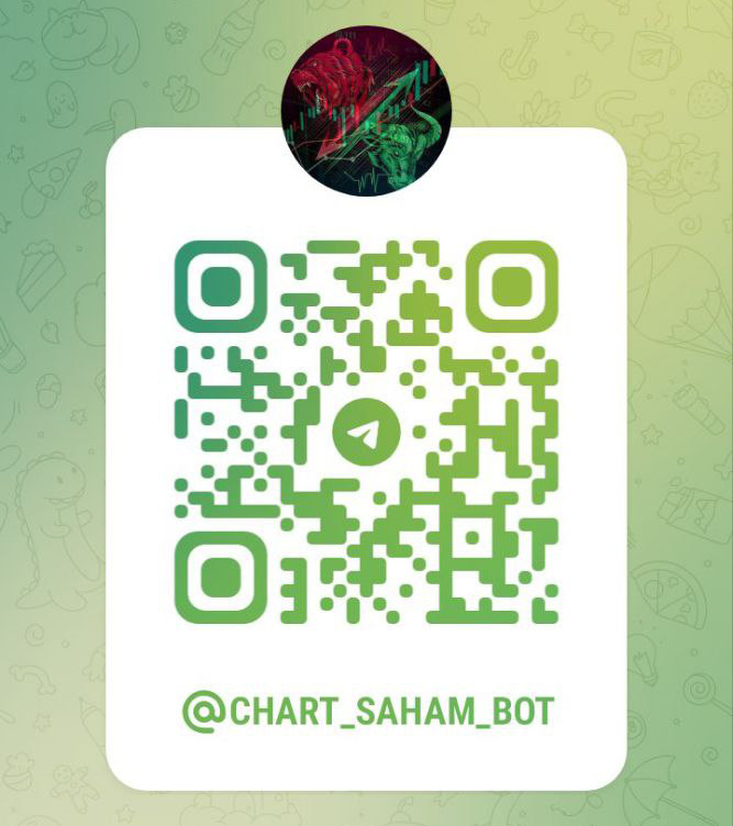 Saham: MPMX - PT. Mitra Pinasthika Mustika Tbk. | Stockbit