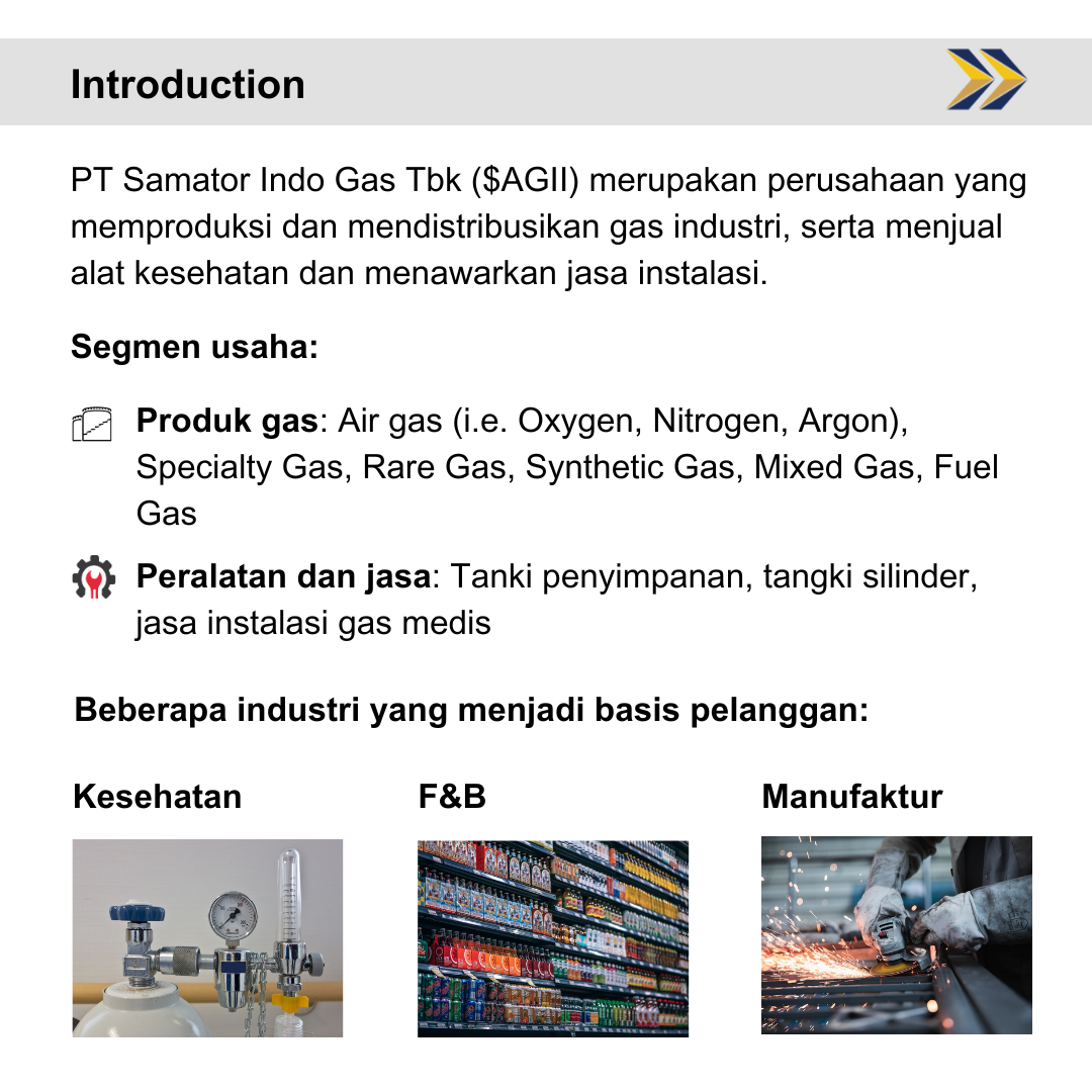 AGII | Stockbit - Investasi Saham Bersama Komunitas Saham Terbesar di ...