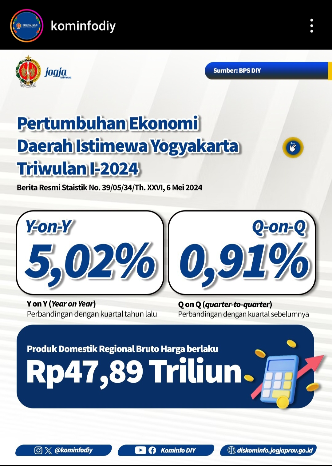 SWID | Stockbit - Investasi Saham Bersama Komunitas Saham Terbesar di ...