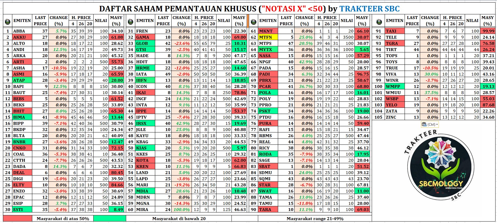 Saham: MTPS - PT. Meta Epsi Tbk. | Stockbit