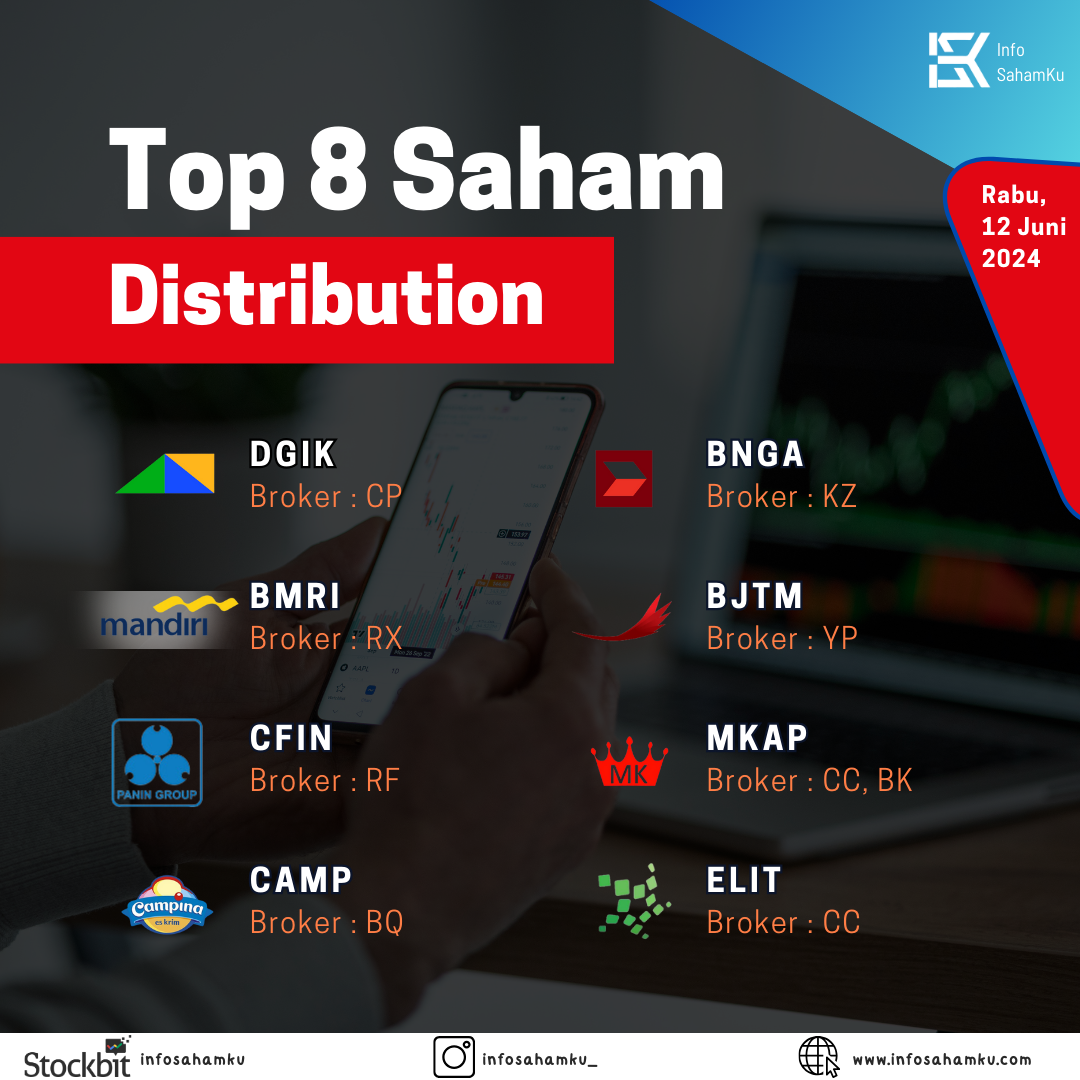 DGIK | Stockbit - Investasi Saham Bersama Komunitas Saham Terbesar di ...