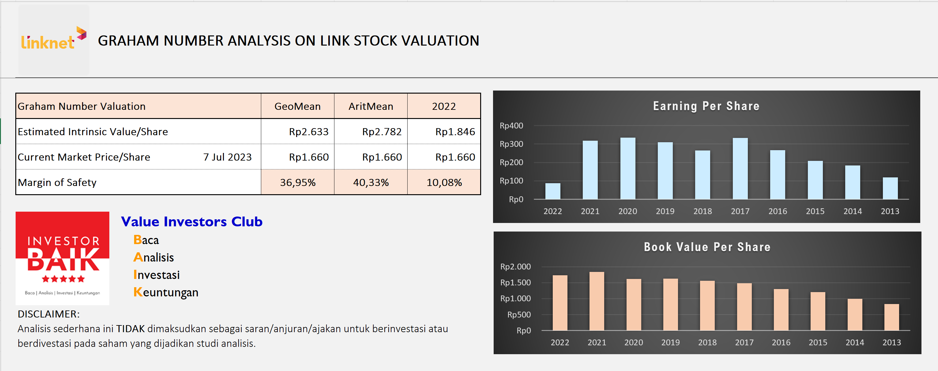 Saham: LINK - PT. Link Net Tbk. | Stockbit