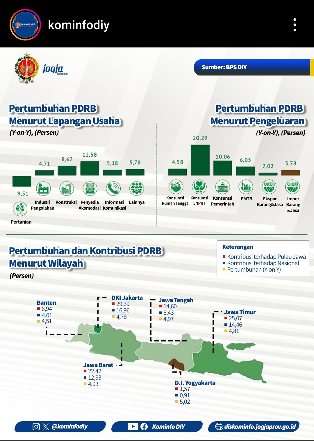 SWID | Stockbit - Investasi Saham Bersama Komunitas Saham Terbesar di ...