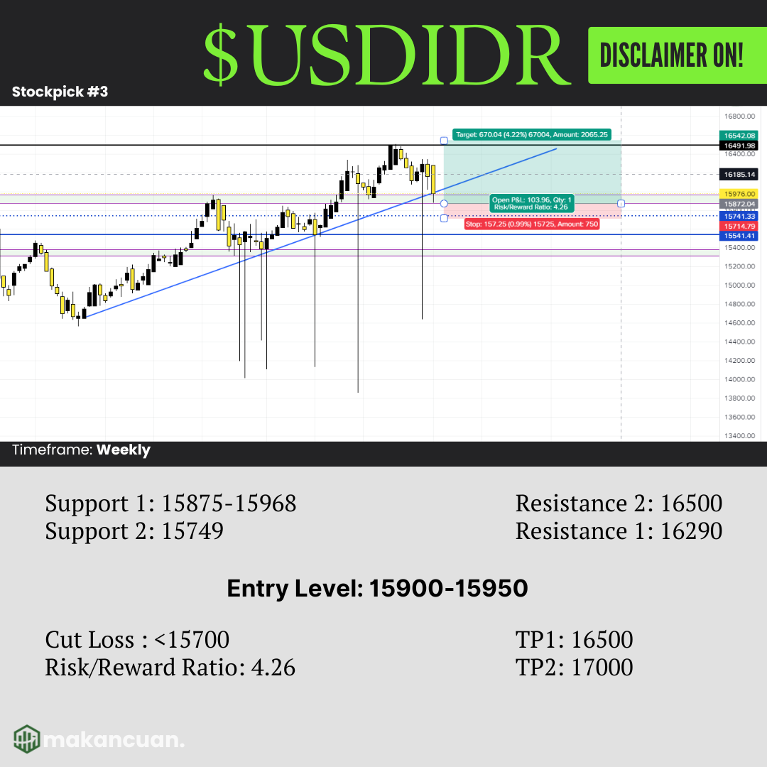 BJBR | Stockbit - Investasi Saham Bersama Komunitas Saham Terbesar di ...