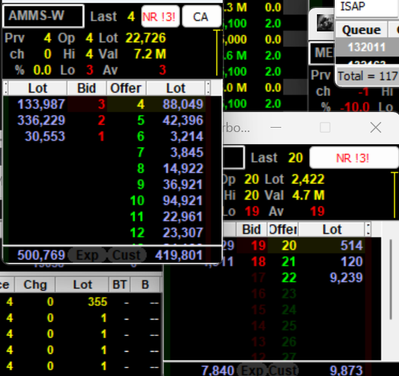 AMMS-W | Stockbit - Investasi Saham Bersama Komunitas Saham Terbesar di ...