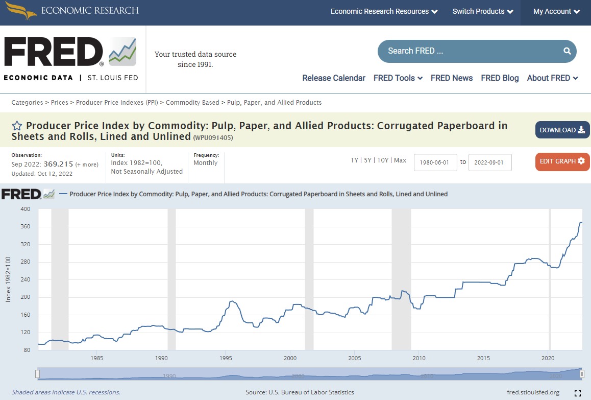 Saham: FASW - PT. Fajar Surya Wisesa Tbk. | Stockbit