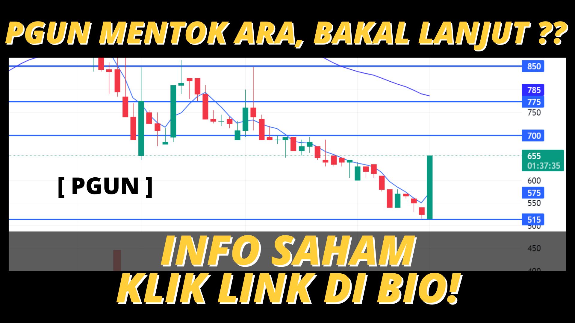 Saham: PGUN - PT. Pradiksi Gunatama Tbk. | Stockbit