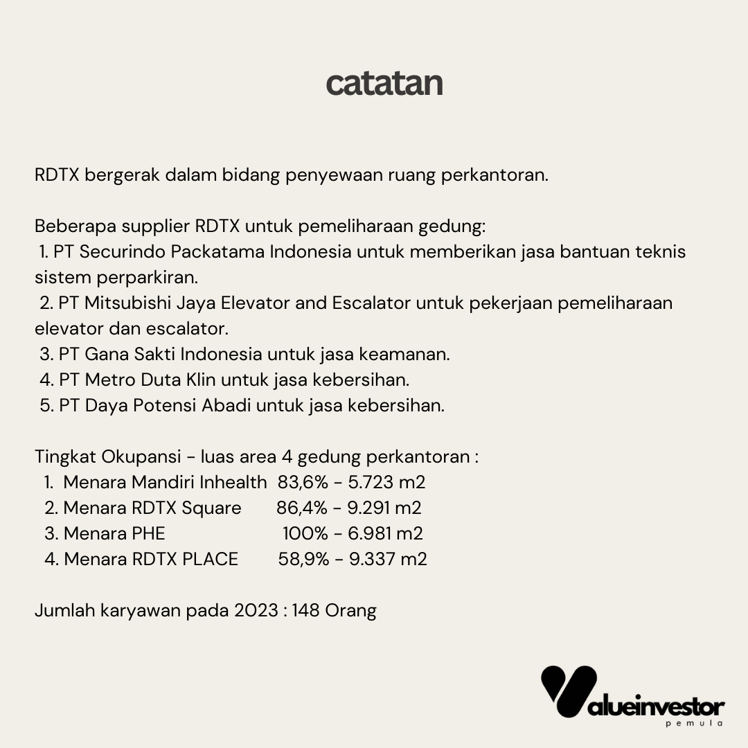 RDTX | Stockbit - Investasi Saham Bersama Komunitas Saham Terbesar di ...