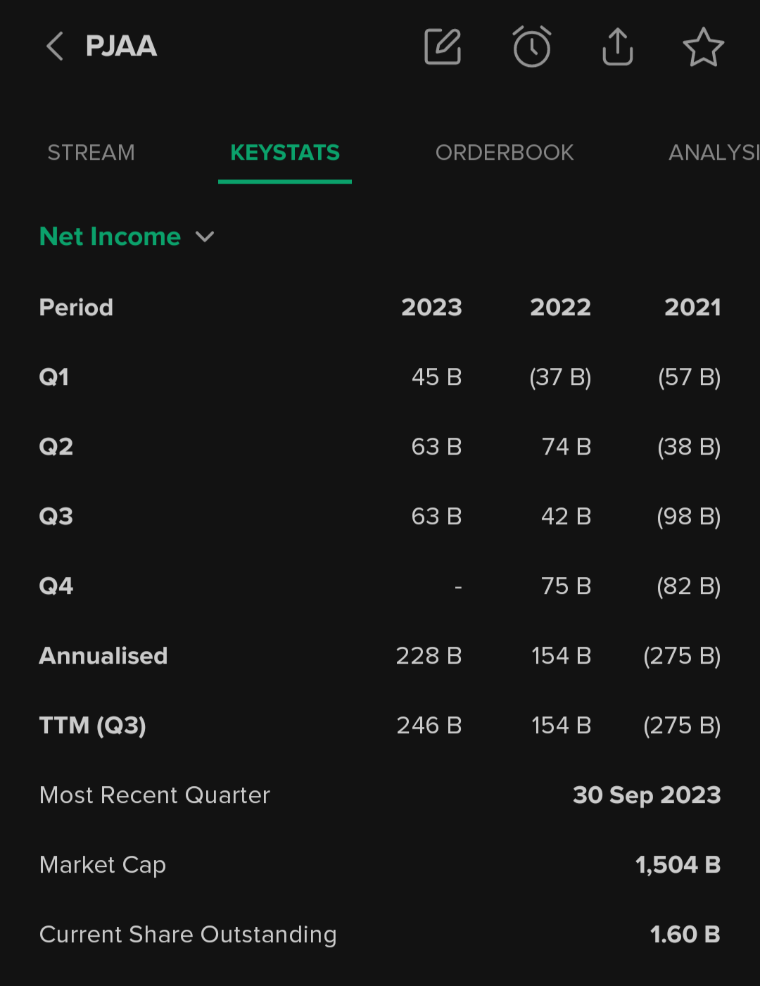 Stockbit Stockbit On Stockbit Stockbit Investasi Saham Bersama stockbit-stockbit-on-stockbit-stockbit-investasi-saham-bersama