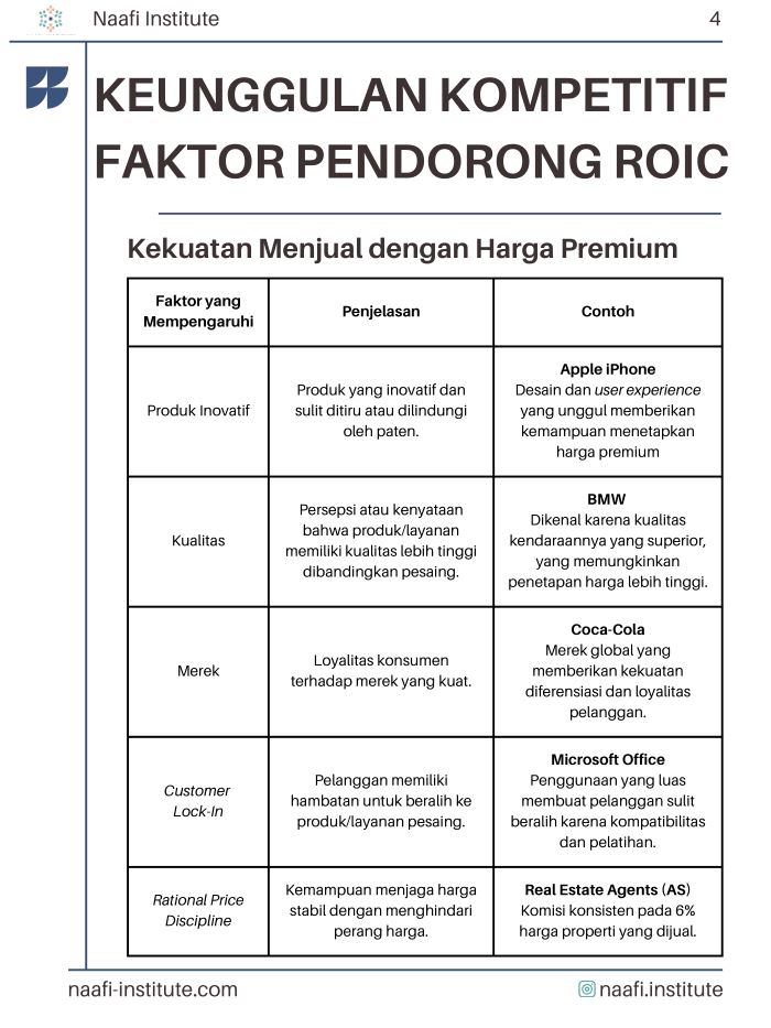 Saham: MAPA - PT. Map Aktif Adiperkasa Tbk. | Stockbit