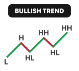 MBMA | Stockbit - Investasi Saham Bersama Komunitas Saham Terbesar di ...